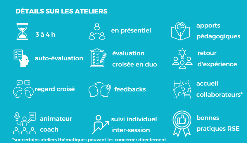 Parcours RSE - Mouvement des entreprises de France Ille-et-Vilaine